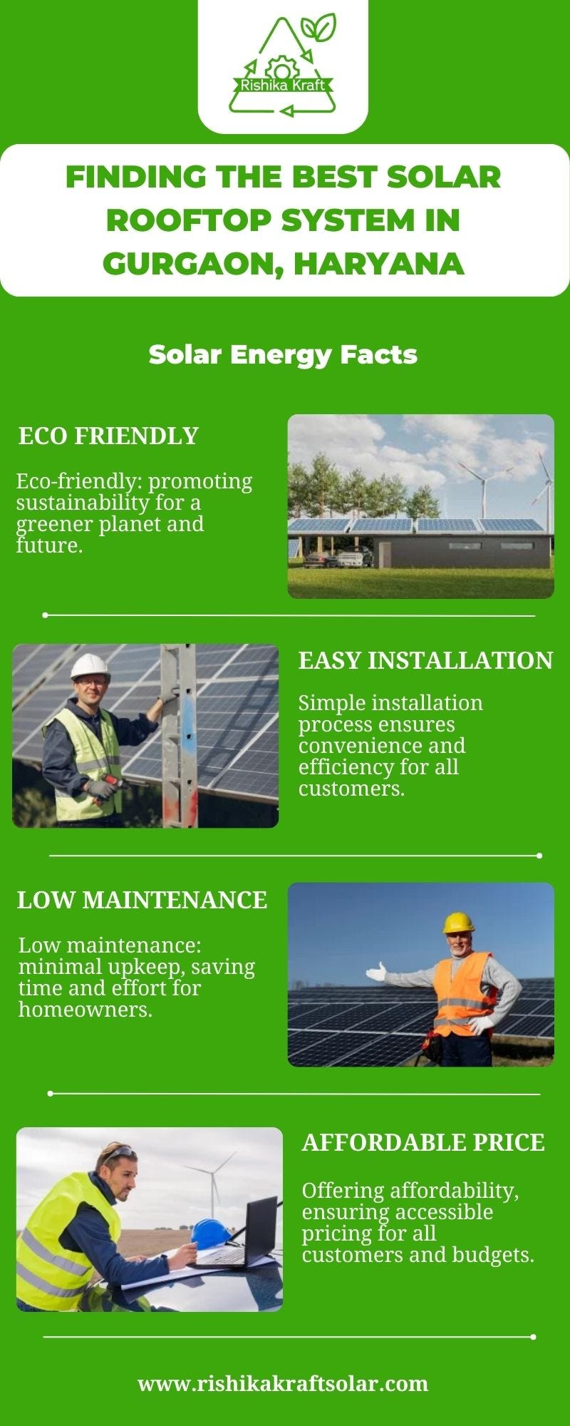 Top Solar Panel Installation Service in Gurgaon - Rishika Kraft Solar ...