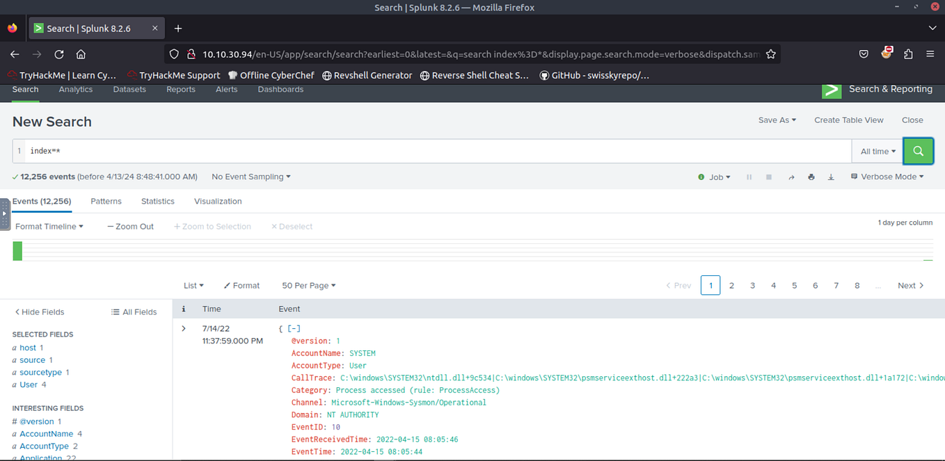 Tryhackme: Virtualization and Containers | by TH3B4ND1T | Medium