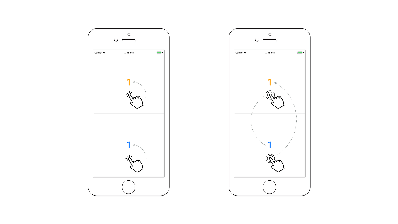 Jest matching objects in array. If you use Jest and you need to check… | by Andrei Pfeiffer | Medium