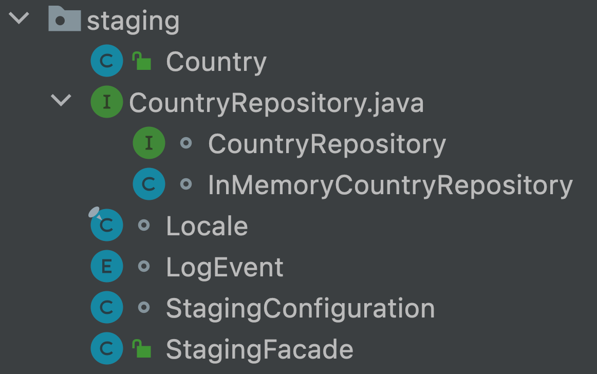 Variance Reduction In Experiments Using Covariate Adjustment Techniques By David Masip Bonet