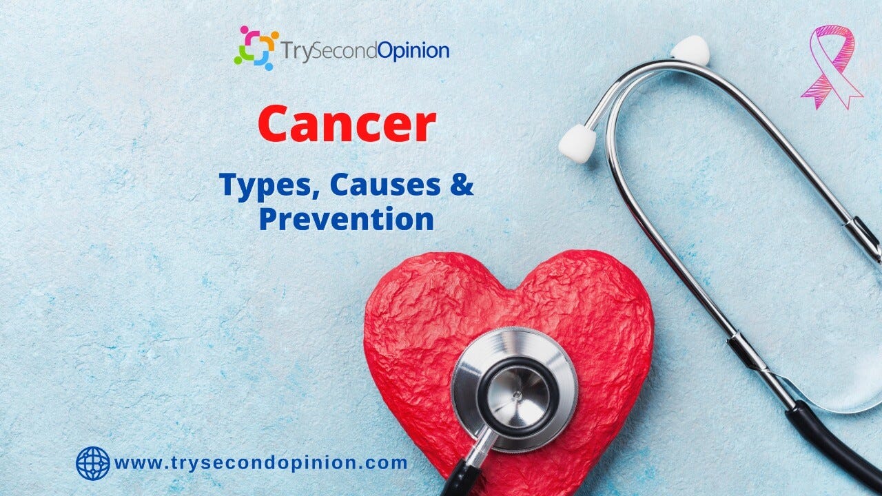 What are the types and causes of Cancer ?Everything About Liver Cancer ...