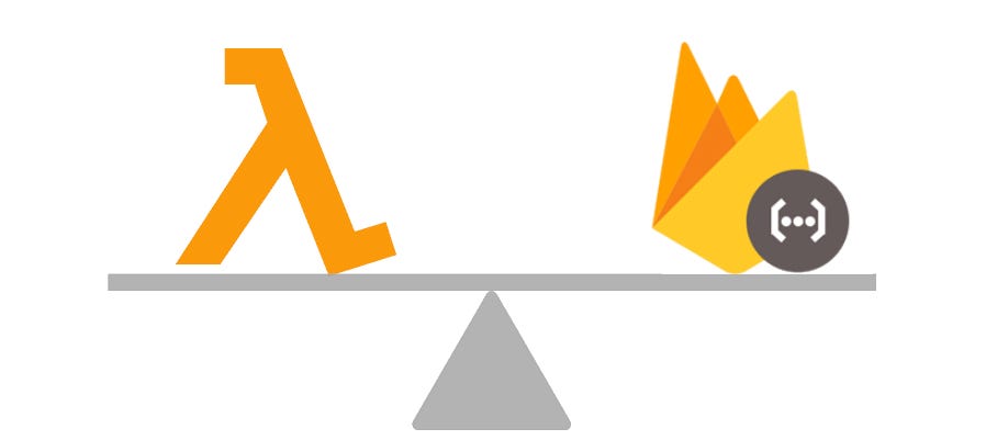 How to Create a React Module — an Actual Example | by Madura Pradeep ...