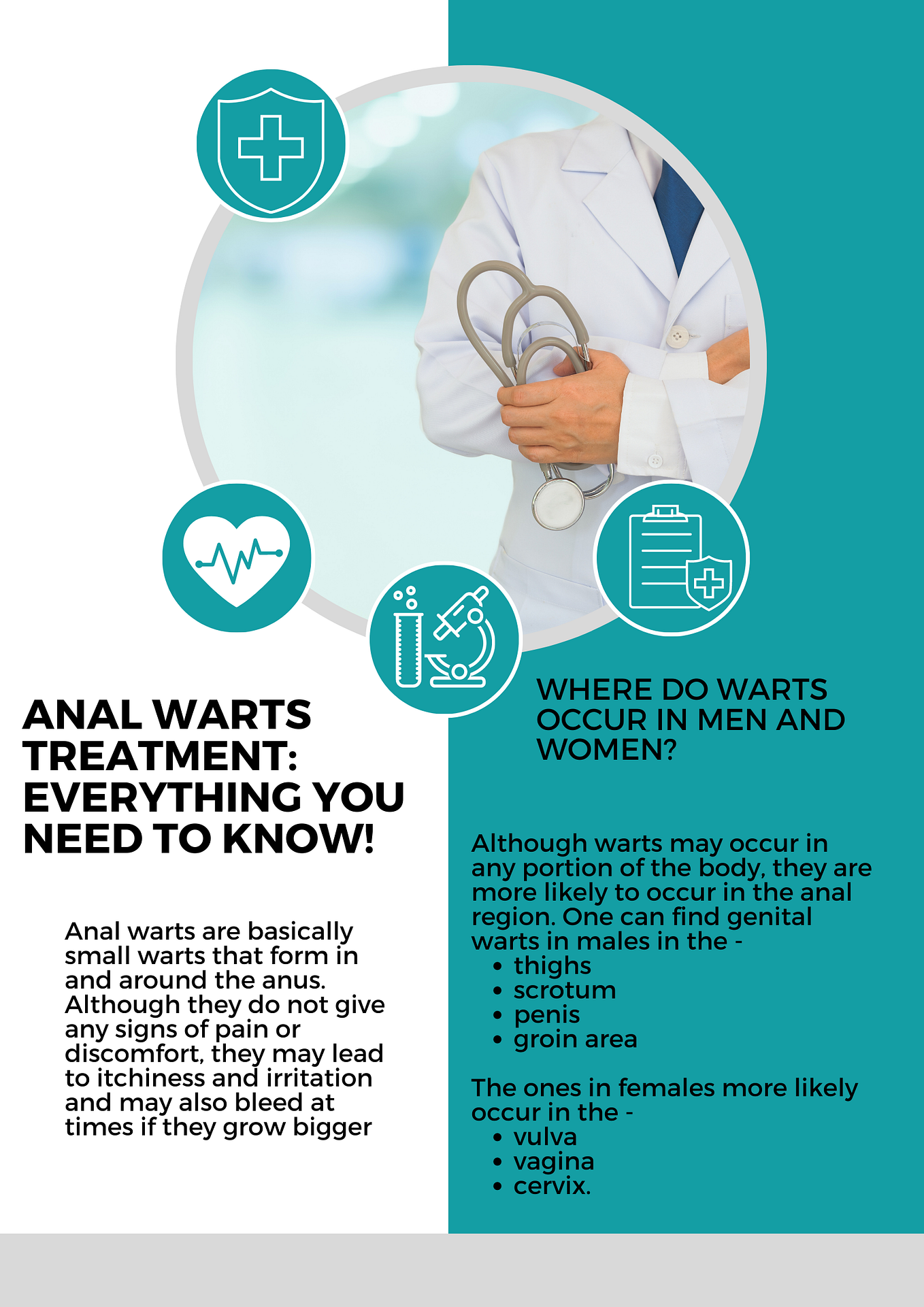 How to Stop and Handle Anal Warts - Oberon Winston - Medium
