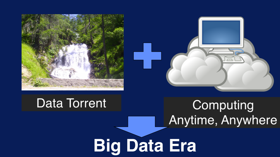 [Coursera] Big Data Specialization-Course1 (week3) | by FAN LI | Medium