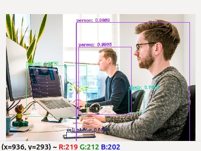 Practical Implementation of Object Detection On Video with OpenCV and Yolo v3 pre-trained ...