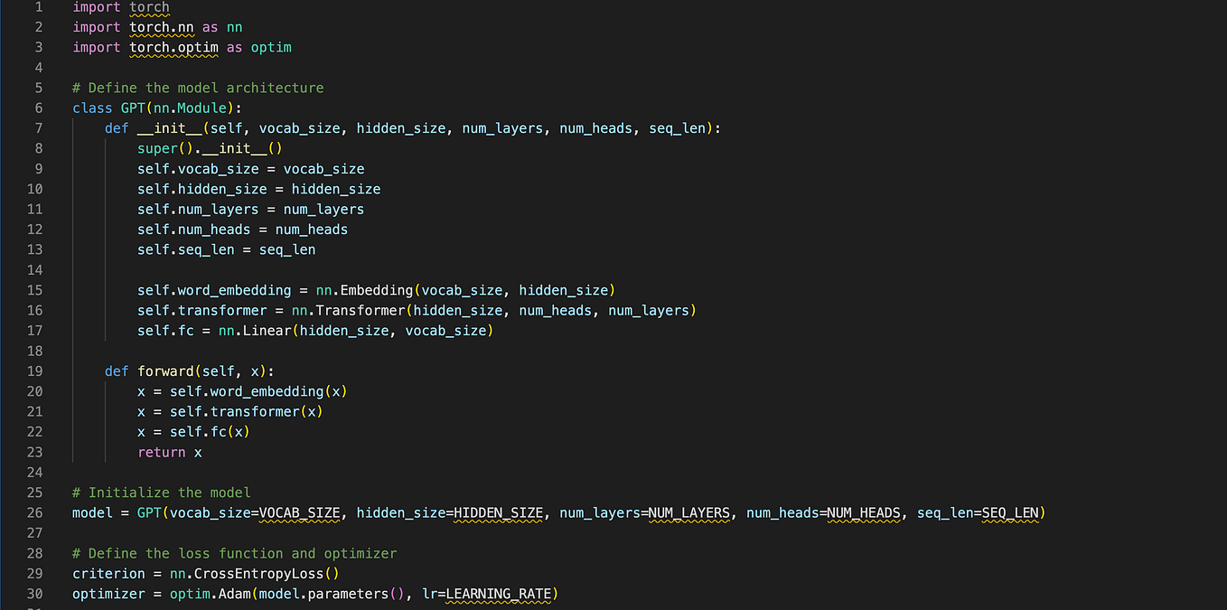ChatGPT OpenAI. Open AI, an independent research body… | by Balaji | Medium