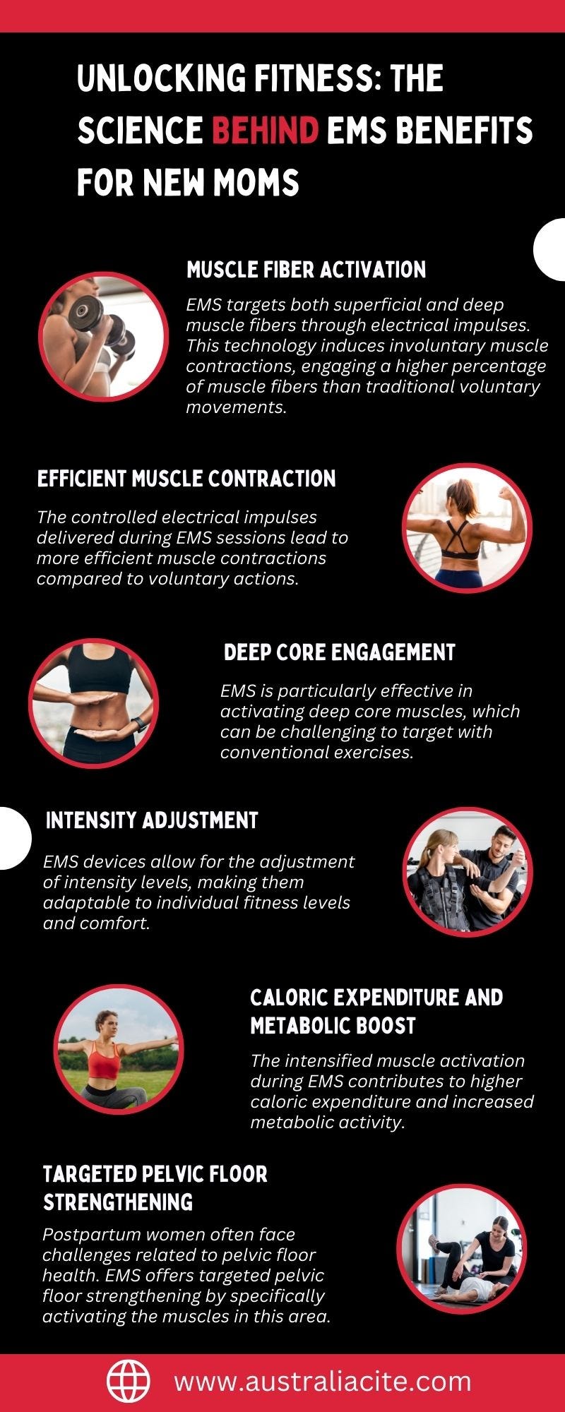 Benefits Of EMS Training For New Moms | Australia Cite - Australia Cite ...