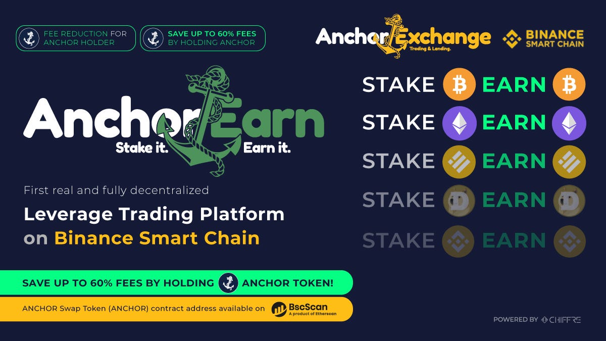 How to beat inflation by investing in ANCHOR token | by AnchorFinance ...