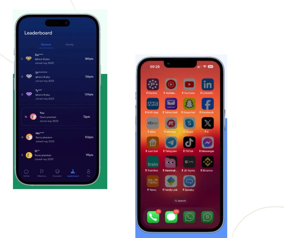 My Journey To Being A Product Manager | by OPE OMOLE | Medium