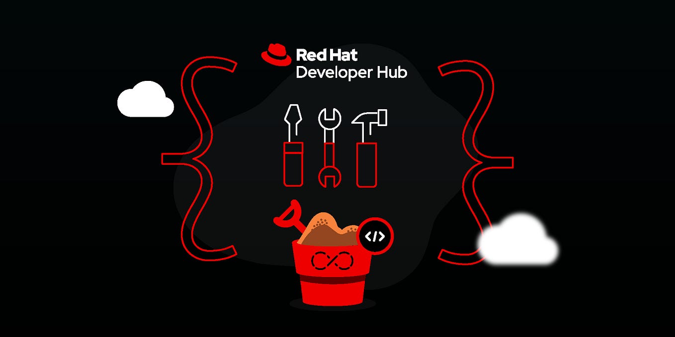 Metallb The Solution For External Ips In Kubernetes With Loadbalancer — Learn More By