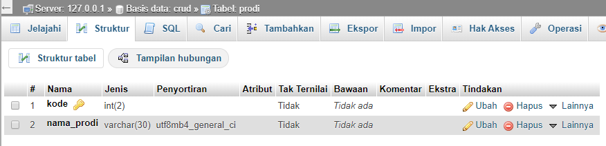 Laporan Pemrograman Web Server Side Pertemuan 5 | by Edy Wahyuaji | Medium