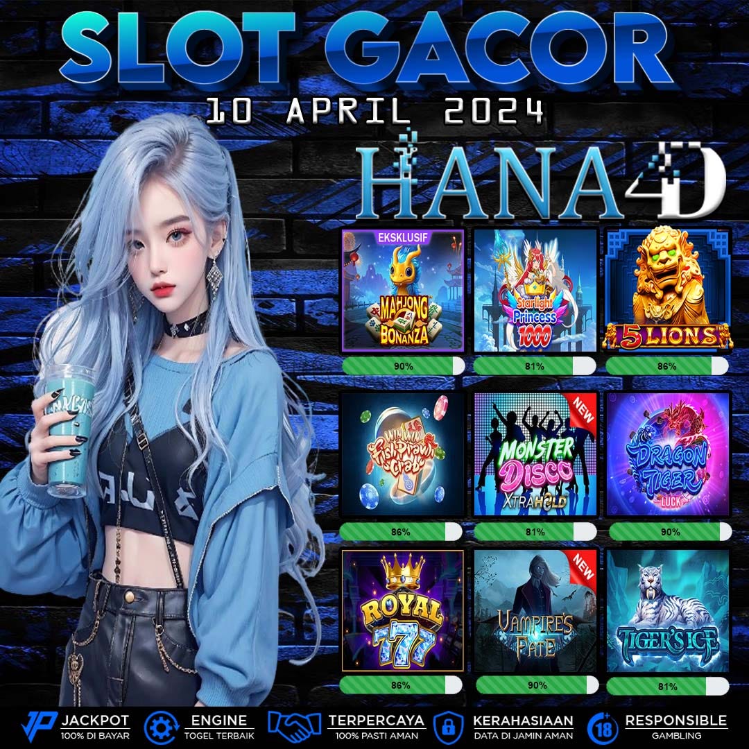 REKOMENDASI SLOT GACOR - Hana4d - Medium