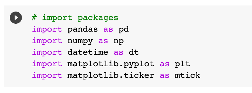 Prediction of ICU Admission of COVID-19 Patients | by David Cheng ...