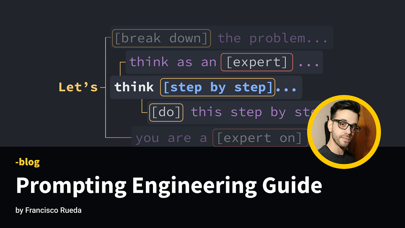 Deciding Among The Titans Of Test Automation A Playwright Vs Selenium Vs Cypress Showdown