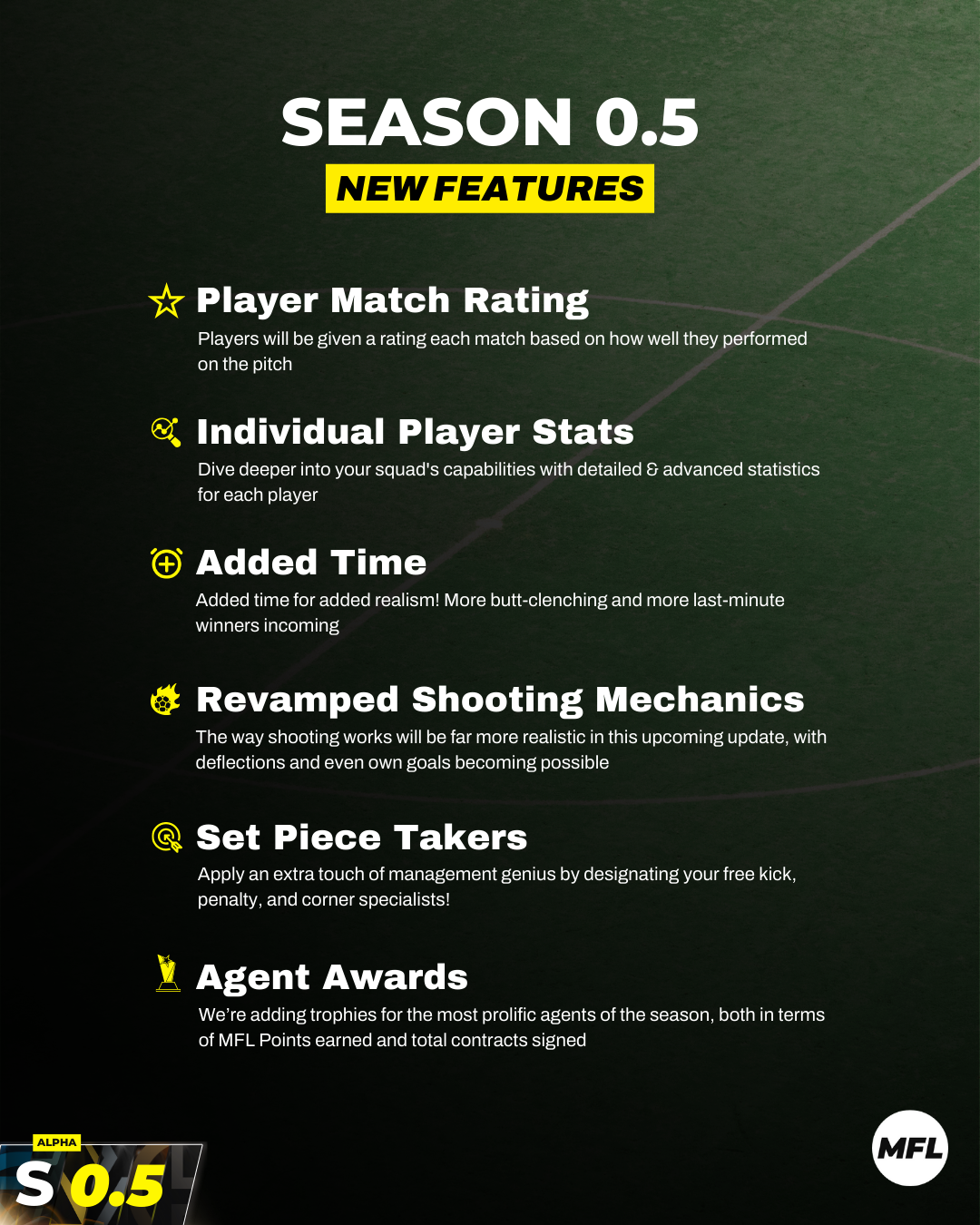 Getting Started in MFL. Welcome to the world of MFL ⚽️ | by Lucas | MFL ⚽️