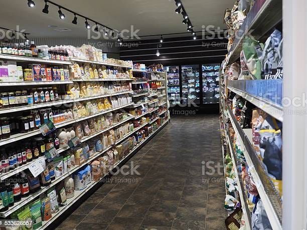 Data Analysis of Supermarket Shop Using Power Bi | by Mariam olayinka ...