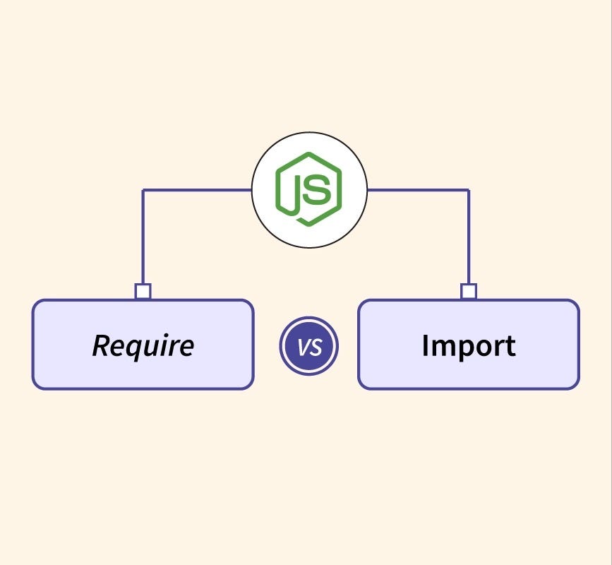 Typescript Event Types And Event Handling In React A Complete Guide