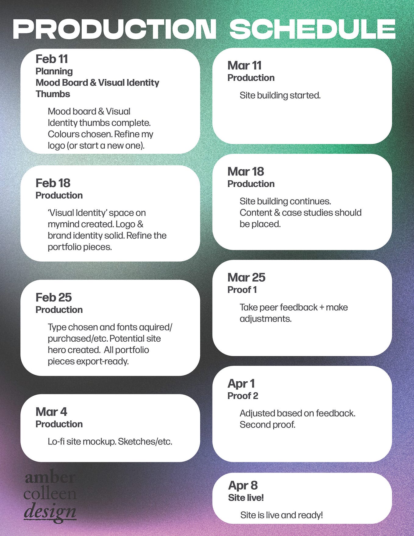 BLOG POST #6 — Identity & Mood Board | by Amber Colleen | Feb, 2025 ...