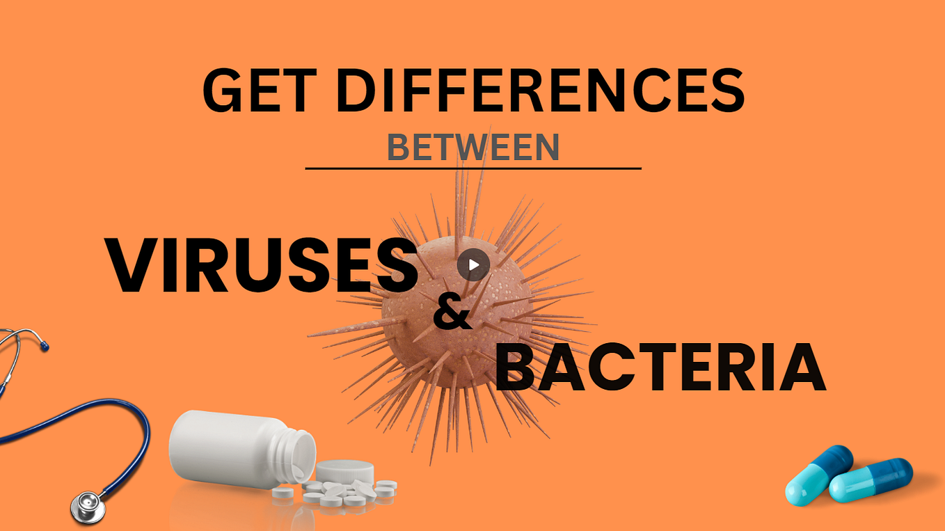 Get Differences between Machine Learning and Deep Learning - GetDifferences - Medium