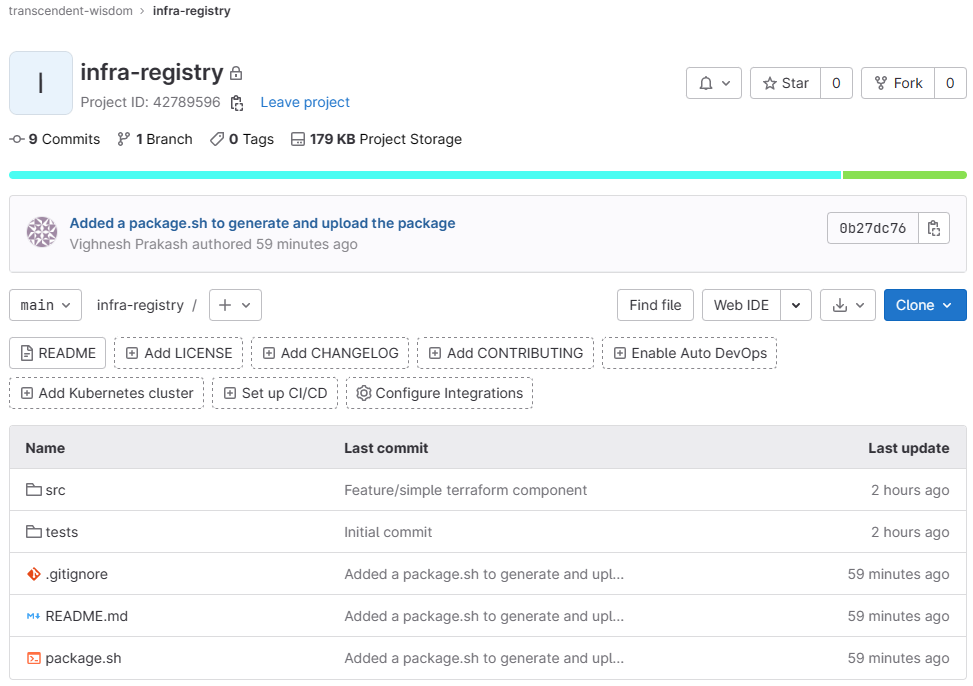 Part 04 Documenting Terraform Modules By Vighnesh Prakash Medium