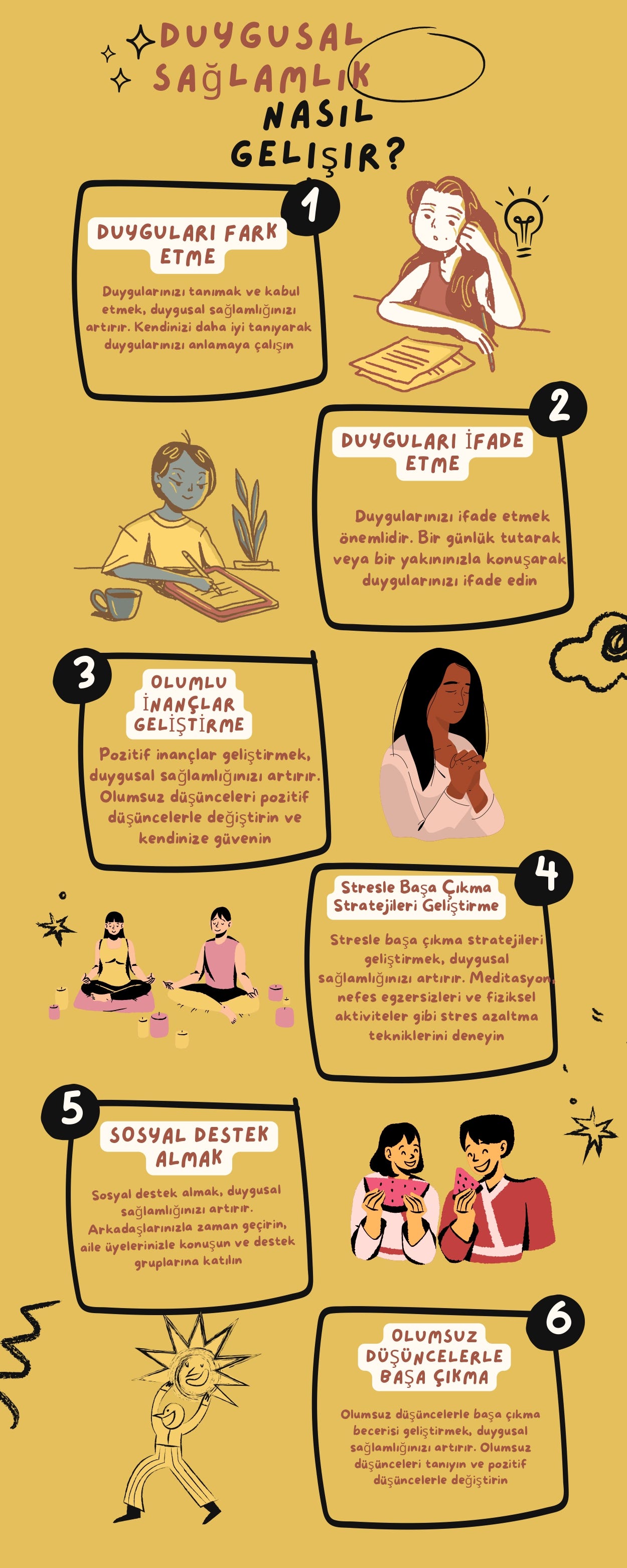 Trends Shaping the Future of Tech and Innovation | by Bahar Yağmur Sağlam | Medium