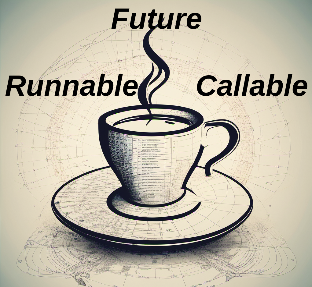 Efficient Asynchronous Programming in Java: Executor & ExecutorService ...