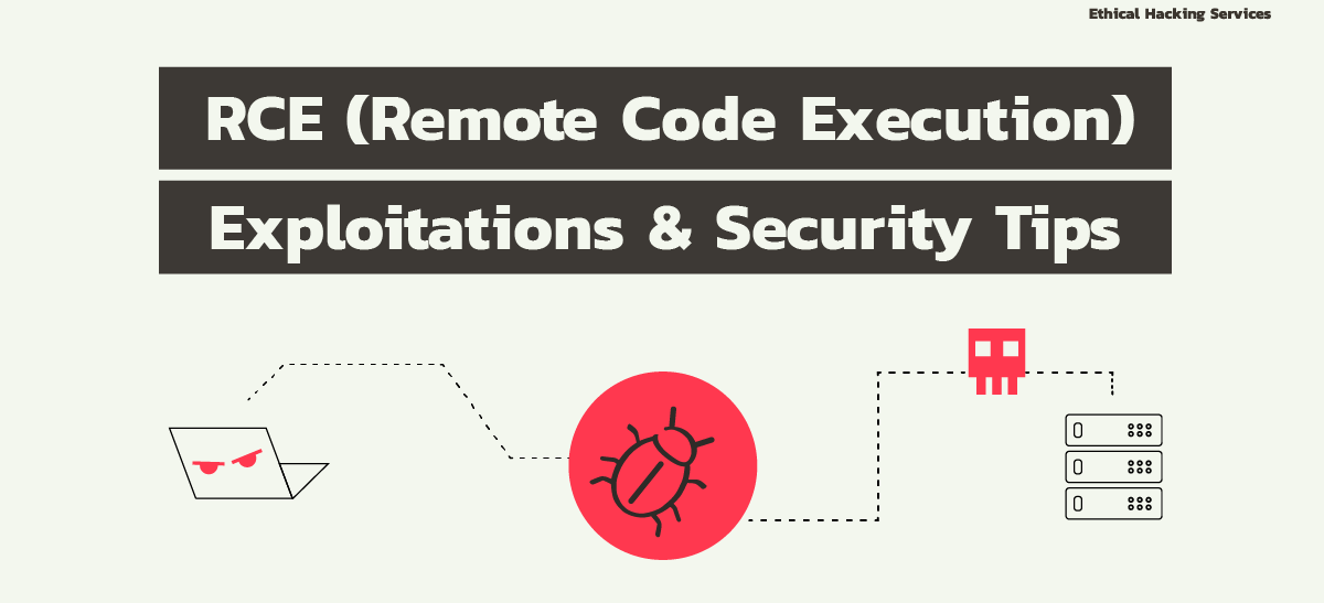 Exploiting Insecure WebViews: XSS and LFI | by Srilakivarma | Medium