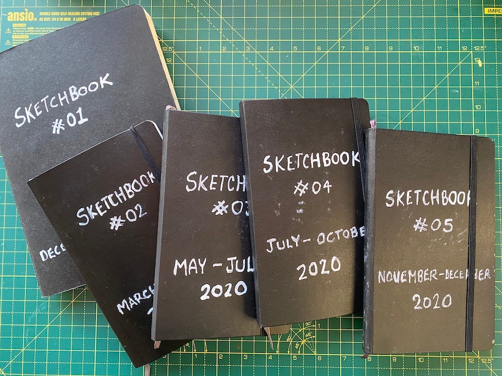 How to Use a Sketchbook to Promote Creativity | by Adam Westbrook | The ...