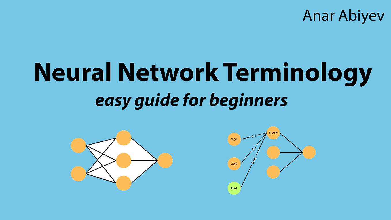 Machine Learning — Multivariate Linear Regression | by Anar Abiyev ...