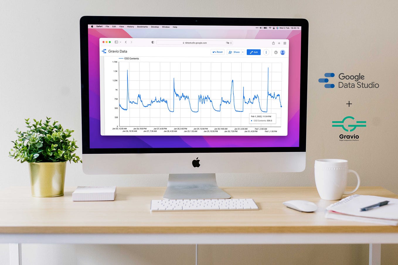Tutorial How To Set Up A Mosquitto Mqtt Broker Securely— Using Client