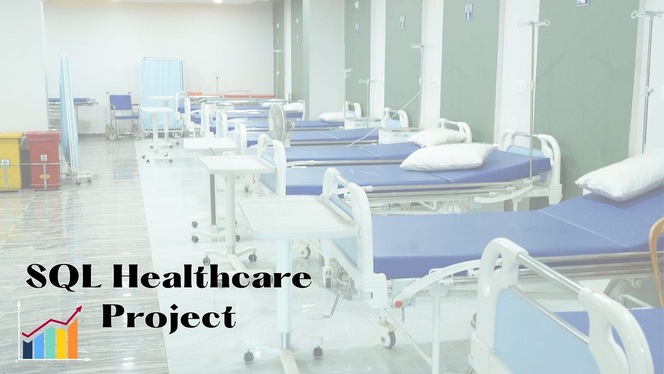 SQL Banking Project. Introduction | by Mokonen Michael | Medium