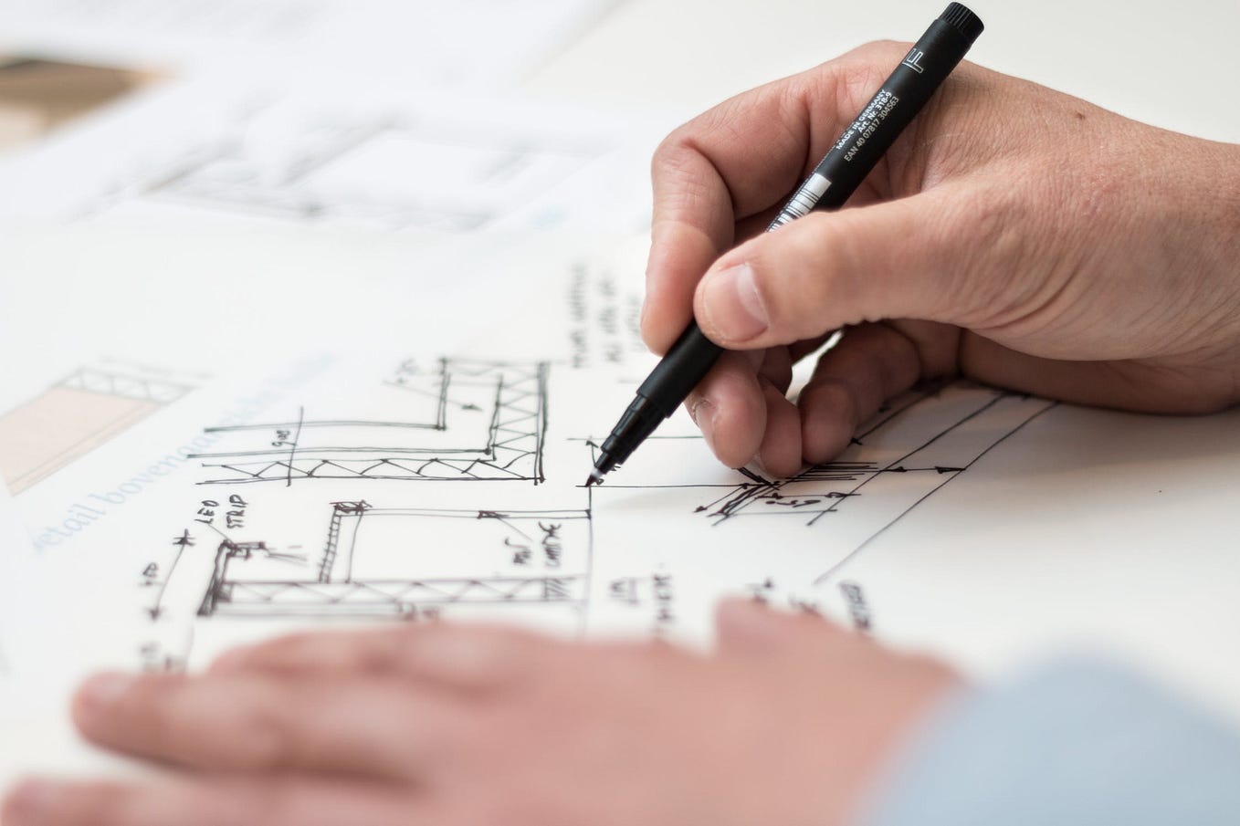 Understanding UX Design Job Titles and their Roles | by Accion Design ...