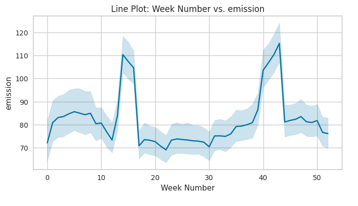 Removing HTML Tags from Text in Python: 2 Best Practices for Data ...