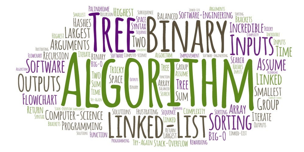 The Best And Worst Way Of Solving The Palindrome Algorithm Question