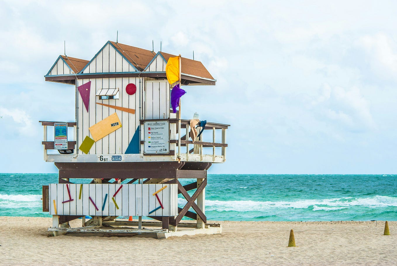 A Tutorial On Variable Importance With Shap In Python By Roland Nagy Python In Plain English