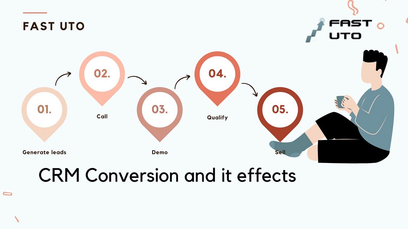 Conversion CRM explained in details | by fast uto | Medium