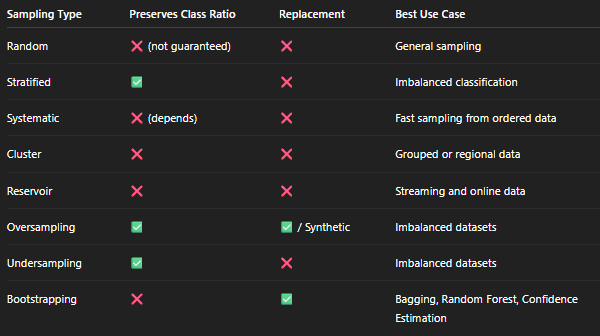 Power BI Made Easy: Row Context vs. Filter Context Explained with Simple Examples | by Devendra ...