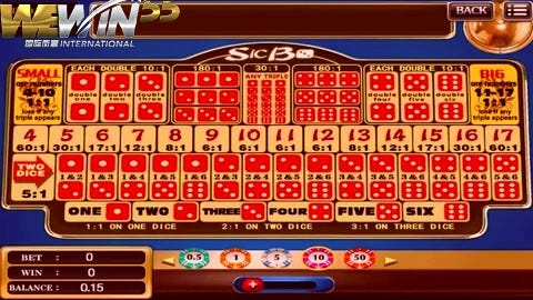 Mega888 Game | WeWin55. Sure One of the last aspects of this… | by dgsol | Medium