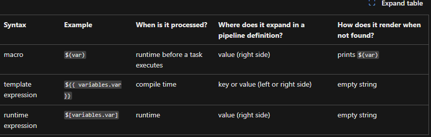 Performance of RemoveAll() and Where() — — C# | by Jia-Qi Chen | Medium