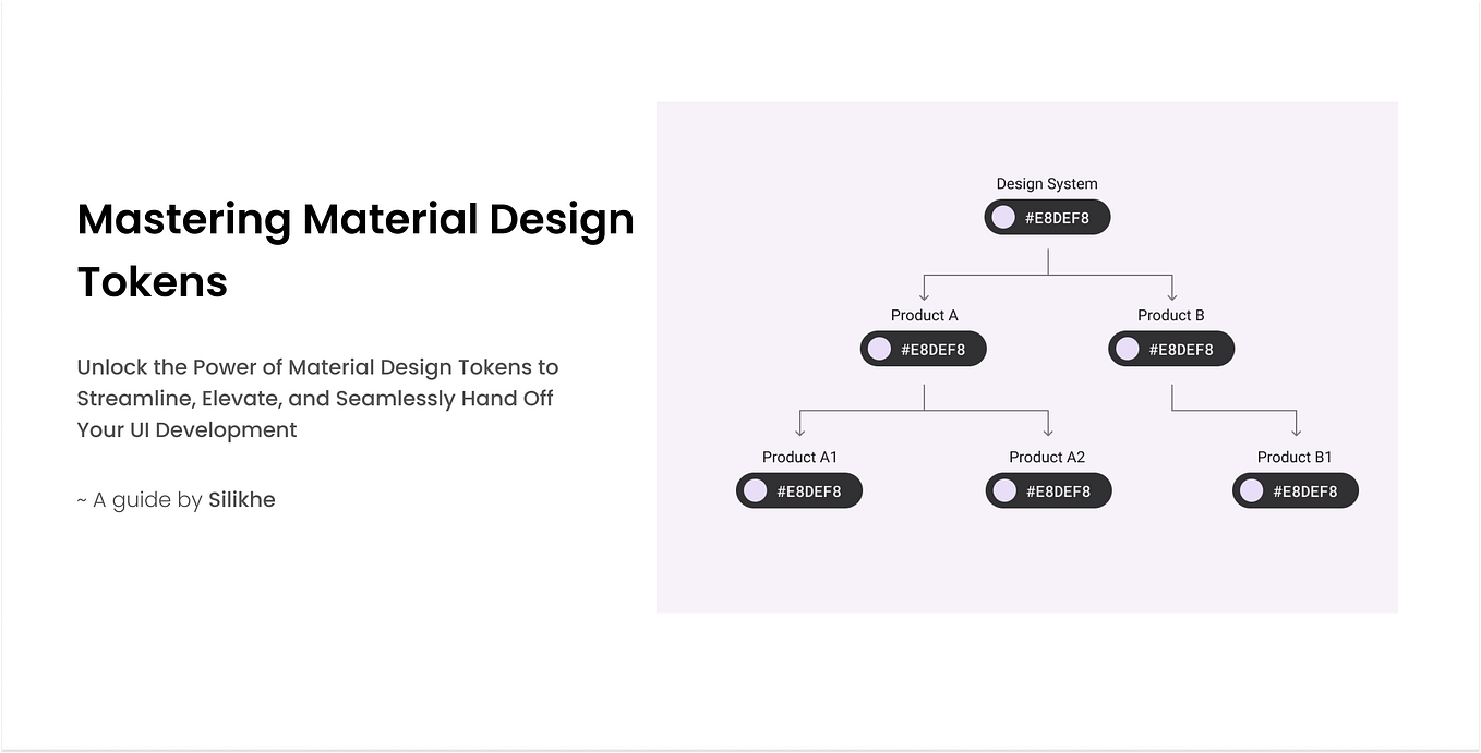 Theming with CSS Custom Properties (variables) and calc() | by Kjartan Rekdal Müller | ITNEXT