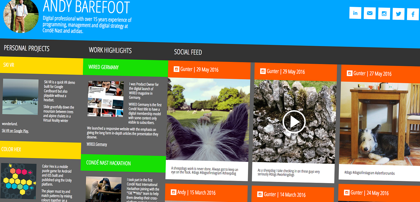 Masonry style layout with CSS Grid | by Andy Barefoot | Medium
