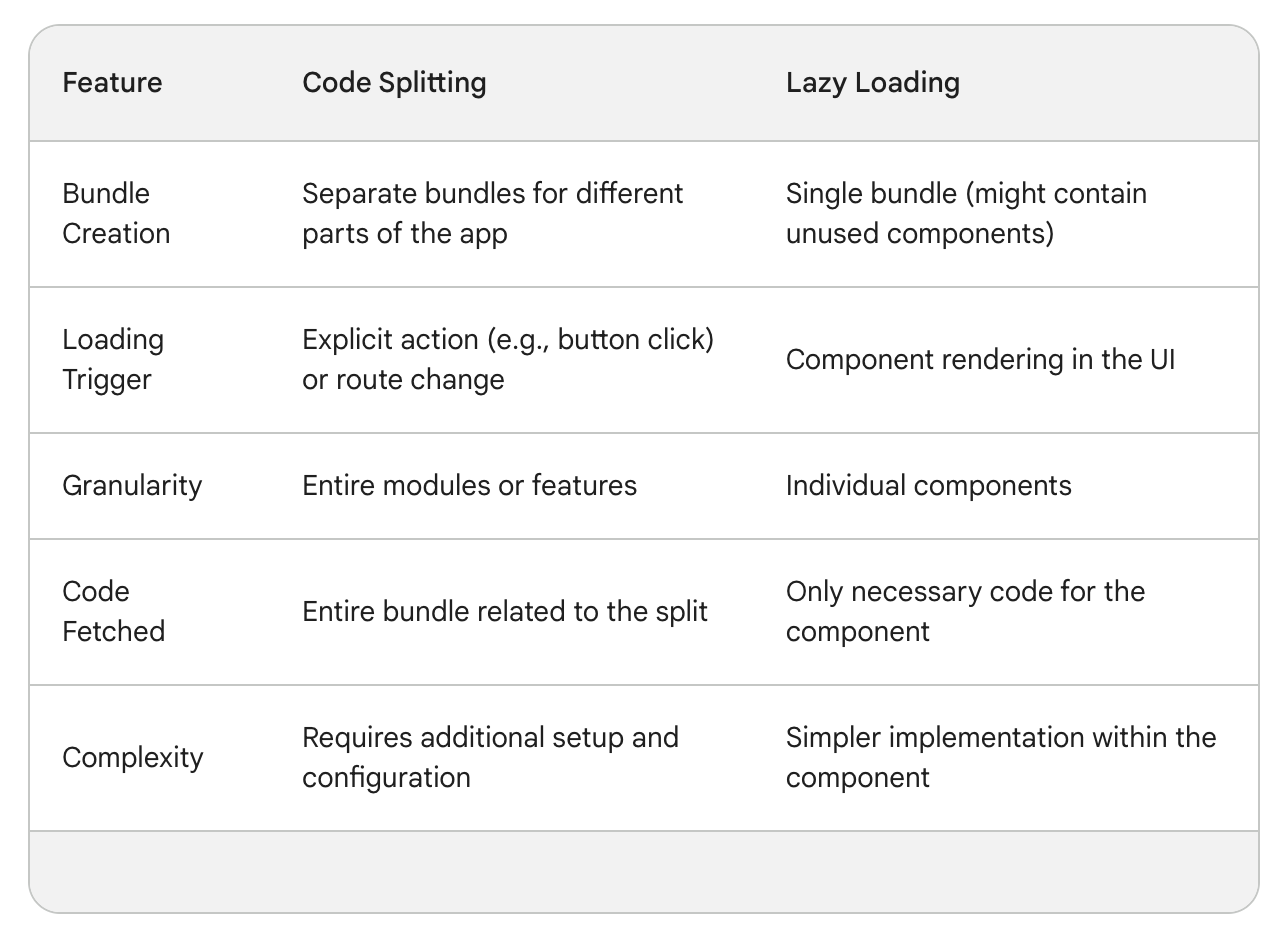 JavaScript Date as in YYYY-MM-DD hh:mm:ss Format or MM/DD/YYYY hh:mm:ss | by Yogesh D V | Medium