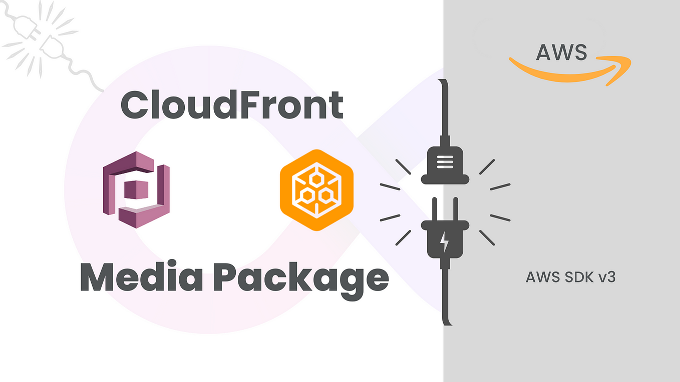 Simplifying Retry Logic with AWS Step Functions and Lambda - Yasiru ... Simplifying Retry Logic with AWS Step Functions and Lambda - Yasiru ...