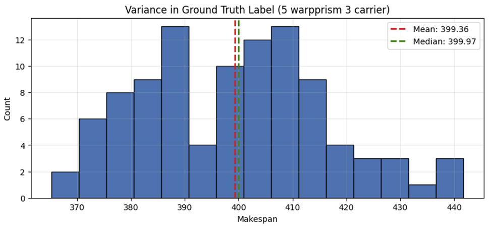 Bayesian Probability Aggregation. Motivating problem: While playing the ...