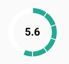 Custom DropDown Menu in Flutter. Creating a custom drop-down menu in ...