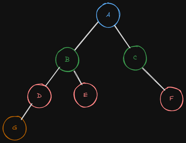 Creando un Chatbot Personalizado de whatssapp con OpenAI y Python ...