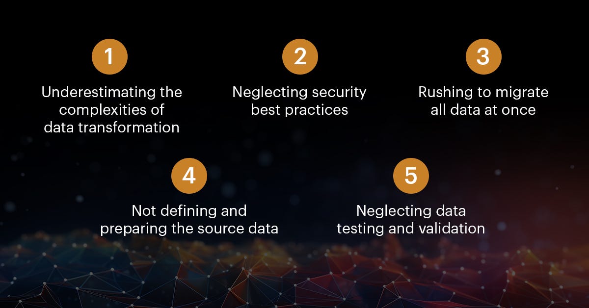 Ace your Databricks migration strategy: Follow these 5 steps | by ...