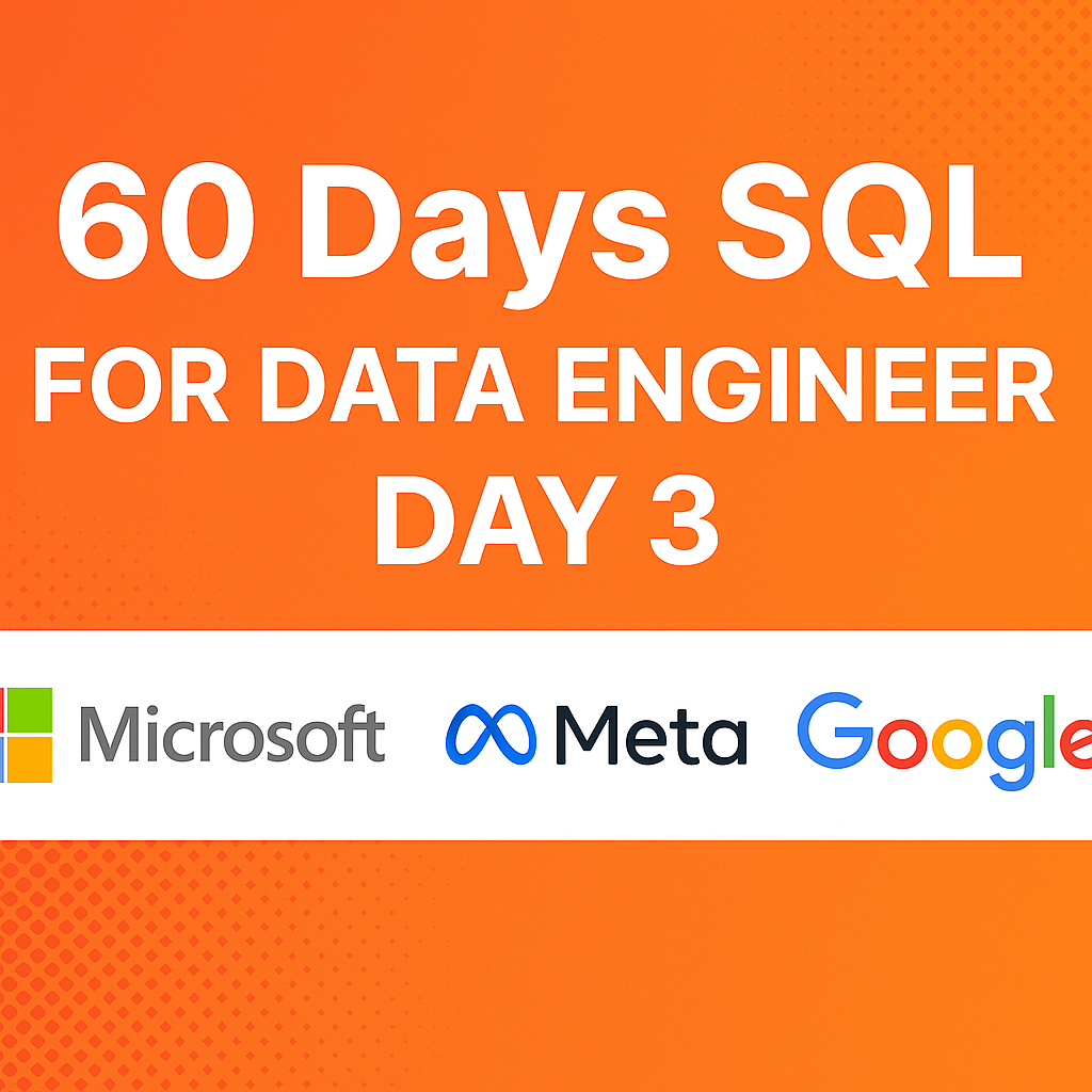 How to Achieve Parallelism in Databricks Jobs/Tasks. | by Adarshyadav | May, 2025 | Medium