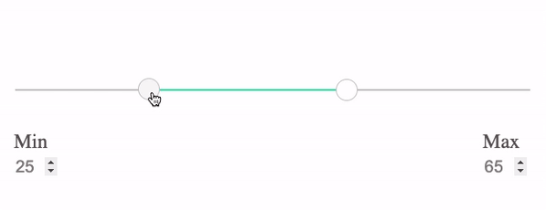 Thank you :) - Predrag Davidovic - Medium