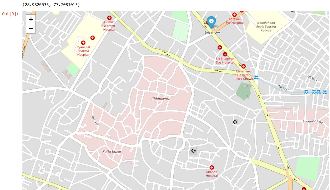 Automate Your Web Server with Ansible: A Step-by-Step Guide | by Prachisaini | Medium